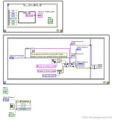 基于事件结构监控labview输出控件的几种方法 labview 事件结果 输出 csdn博客