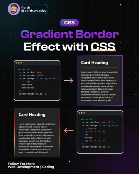 Bilal Khan On Linkedin Html Css Javascript 100daysofcode