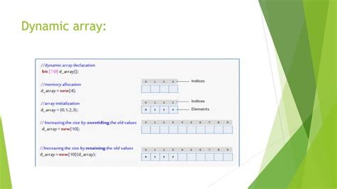 Introduction To System Verilog Pptx