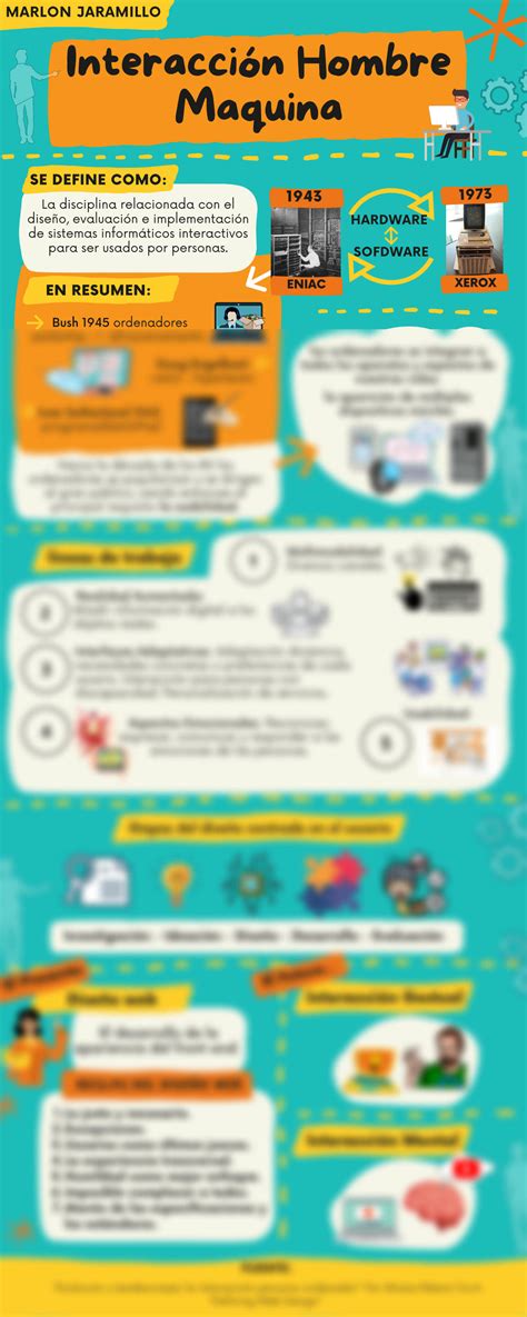 solution infografia historia y concepto de la interacción hombre