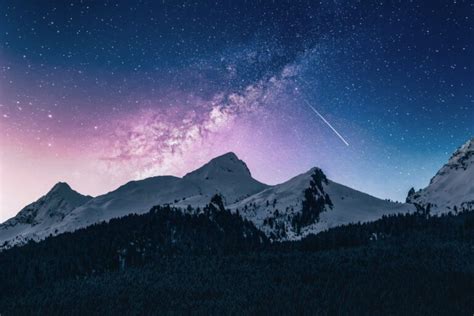 Rolling Regression Towards Data Science