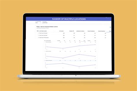 AFFINITY OS Customer Experience Team Aka Employee Engagement Toolkit
