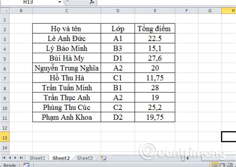 How To Filter Duplicate Data On 2 Excel Sheets