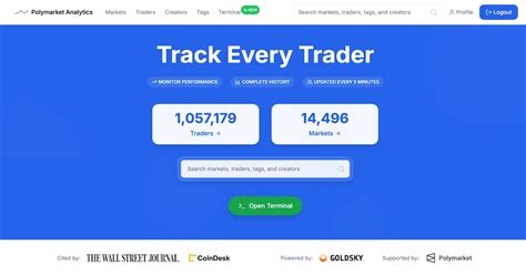 Polymarket Analytics Prediction Market Data Analytics And Dashboards