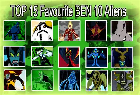Top 15 Ben 10 Aliens By Waterninja12345 On Deviantart