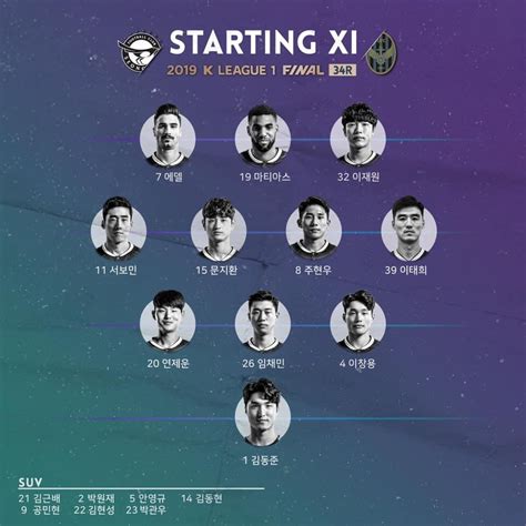 성남 Vs 인천 선발 라인업 1600 킥오프 Jtbc3 Fox Sports 국내축구 에펨코리아