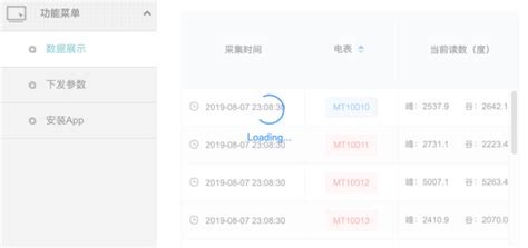 Vue封装axios实现全局的loading自动显示效果vue 全局loading Csdn博客