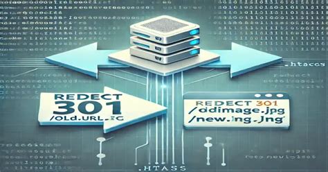 How To Create A 301 Redirect In Htaccess