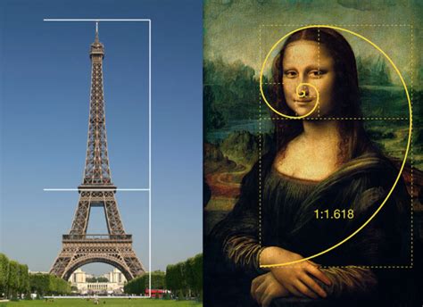 Forex Trading How To Use Golden Ratio Fibonacci Retracement