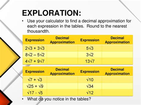 Decimal Approximation Decimal Approximation Ppt Download