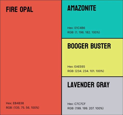 Asiq M On Linkedin Uiux Uiuxdesign Uidesign Uxdesign Design