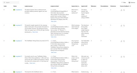 3부 Azure Ai Sdk를 사용하여 채팅 앱 평가 Azure Ai Foundry Microsoft Learn