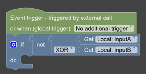 Logic Gates Operators Mcreator