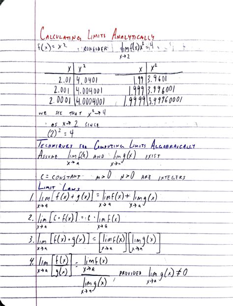 Calculating Limits Analytically MATH Studocu