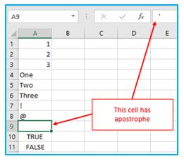 Excel COUNTIF And COUNTIFS Function With Multiple Criteria