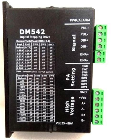 DM 542 Stepper Motor Drive Three Phase 70V At Rs 2100 In Gandhinagar ID 25281954130