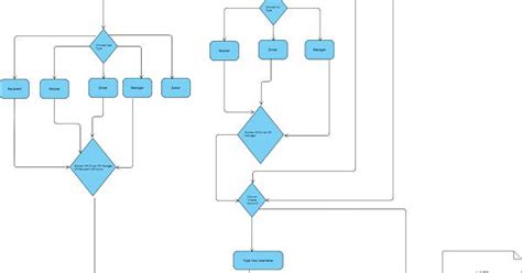 User Logging Out Of The Application Album On Imgur