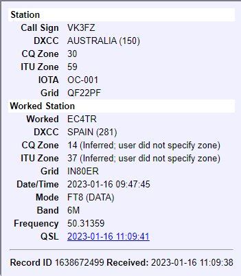 Enero Contacto EA VK En Mhz EA URO