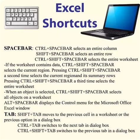 Microsoft Excel Shortcut Keys 2021 Free Pdf KỸ NĂng MỚi