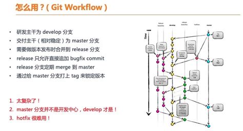 git实用技巧和原理解读