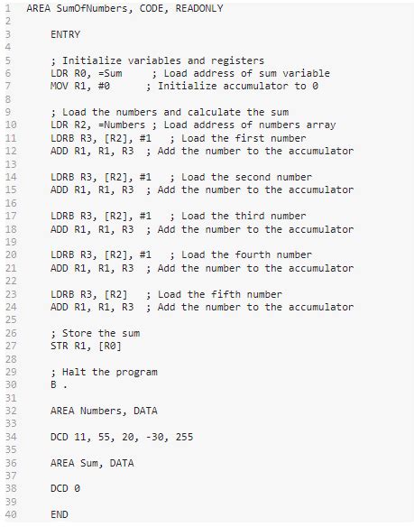 Solved Write Assembly Code To Calculate The Sum Of The Chegg Com