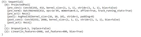 Remove Softmax Layer From X3dl Model Vision Pytorch Forums