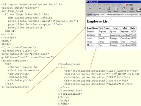 Ppt Xml With Asp Using Aspdatalist Powerpoint Presentation Free