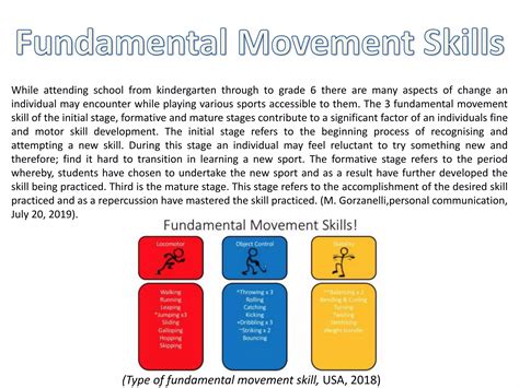Hpe Assignment 2 Pptx