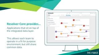 An Intro To Core PDF