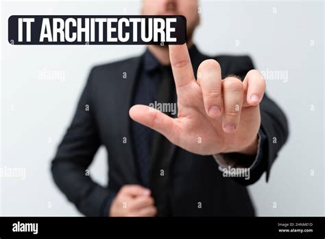 Text Sign Showing It Architecture Word For Architecture Is Applied To The Process Of Overall