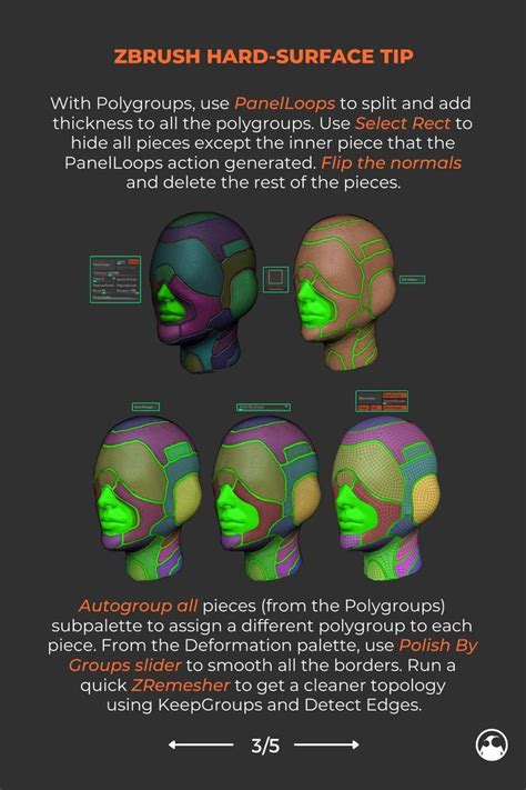 ZBrush Had Surface Tip In 2023 Zbrush Zbrush Tutorial Tutorial