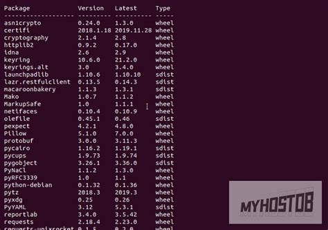 Install Pip On Ubuntu Myhostdb