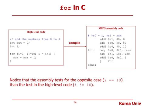 ppt lecture 4 mips instructions 3 branch instructions powerpoint