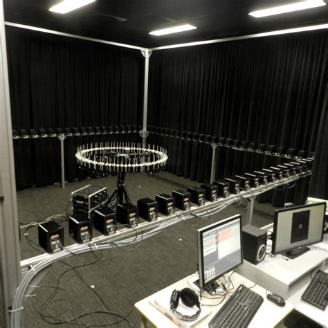 Real Parts Of Recreated Sound Fields Using Spherical Waves Theoretical Download Scientific