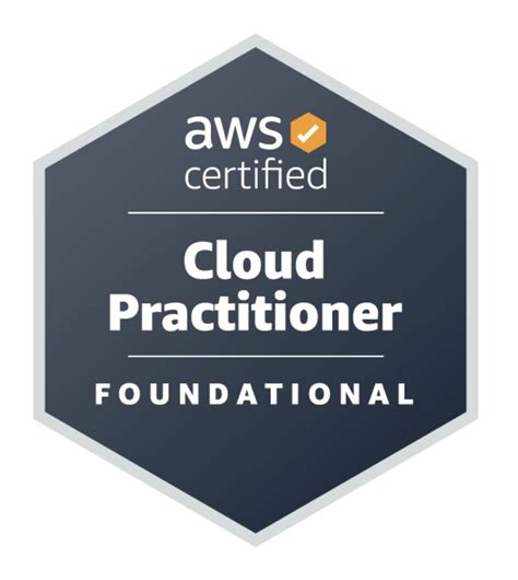 aws cloudcomputing certification awscloud techinnovation… rahul