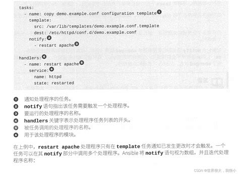 ansible常见概念总结 ansible meta CSDN博客