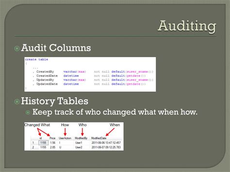 Ppt Database Design Considerations For A Financial System Powerpoint