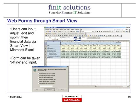 Ppt Introduction To Oracle Hyperion Planning Powerpoint Presentation Id6869236