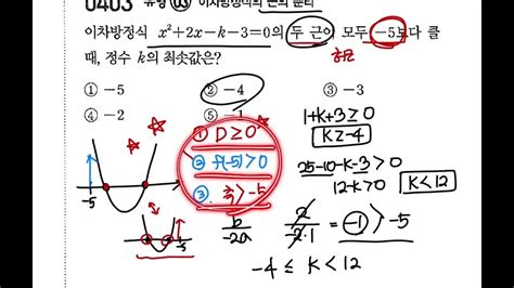 이차방정식과 이차함수 축의 위치랑 근과계수와의 관계만알면 풀이가 쉬워지네 고등수학상 Youtube
