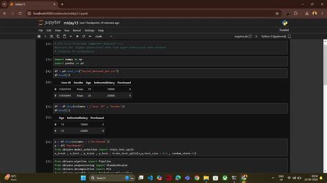 Kartik Rathore On Linkedin Datascience Ai Pca Dimensionalityreduction