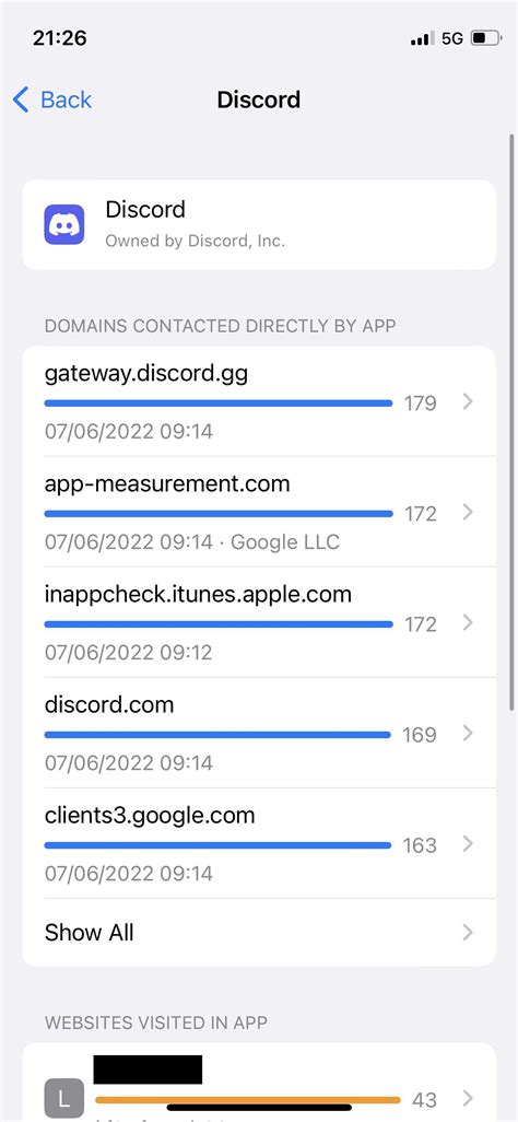 IOS You Can Now See The Network Activity Of Each App And The Domain They Asked For R