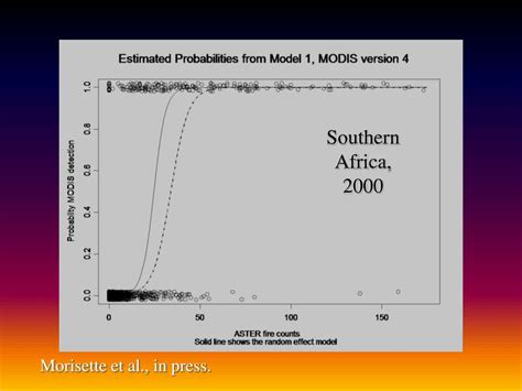 Ppt Active Fire Detection Using Geostationary Satellites Powerpoint Presentation Id465480