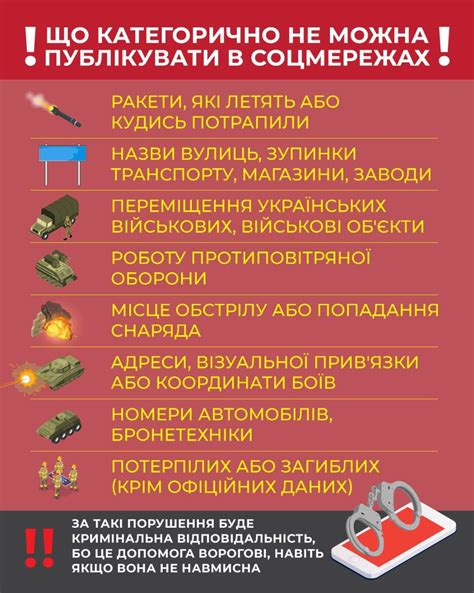 Snk News 👨‍⚖️В Україні вводять кримінальну відповідальність за фото і відеозйомку переміщень