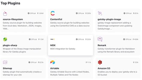 Rendering Code Blocks With Gatsby Mdx And Prismjs Coffee Driven