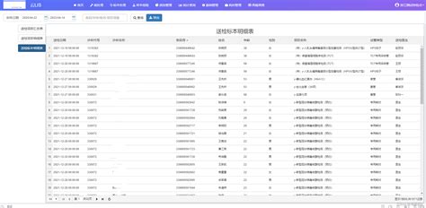 saas模医学检验信息管理系统源码，系统预设几十种报告模板，可在几分钟内批量生成报告 门诊sass 开源系统 csdn博客