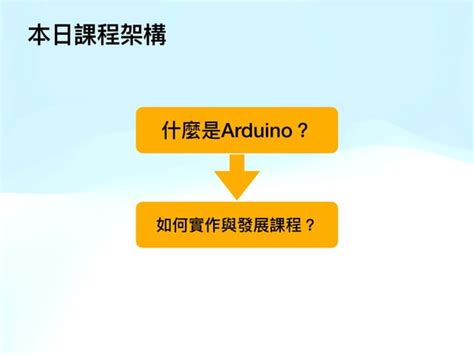 台科大史懷哲團隊研習課程（專題課程發展分享 以arduino專案實作出發）20240613 Ppt