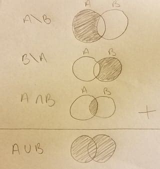 Elementary Set Theory Discrete Mathematics Proof Union Intersect Difference Mathematics