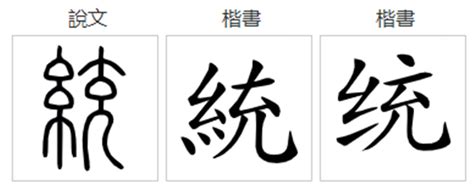 统 快懂百科