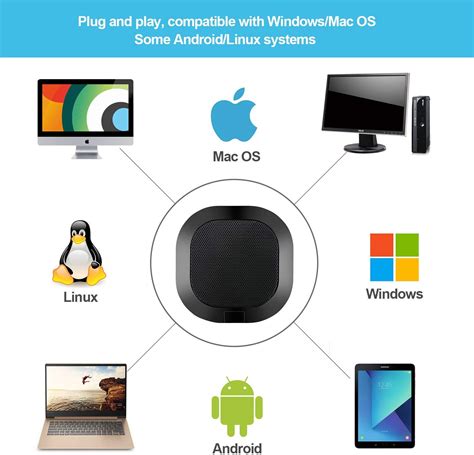 Usb Computer Microphone High Sensitivity 42db Plug Play Portable Table