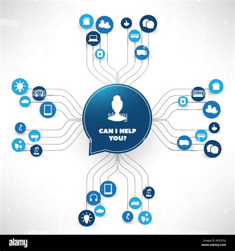 Can I Help You Ai Digital Voice Assistant Service Internet Of
